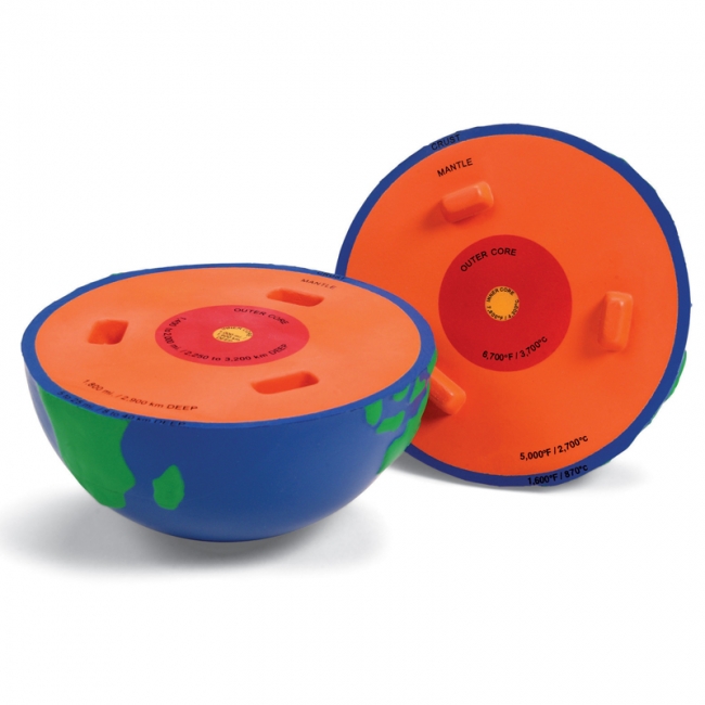 Earth Science | Earth-Science