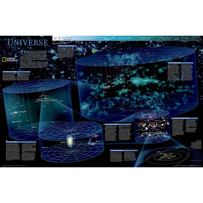 The Universe Map Laminated 31 25 x 20 25 | NATIONAL-GEOGRAPHIC-MAPS ...
